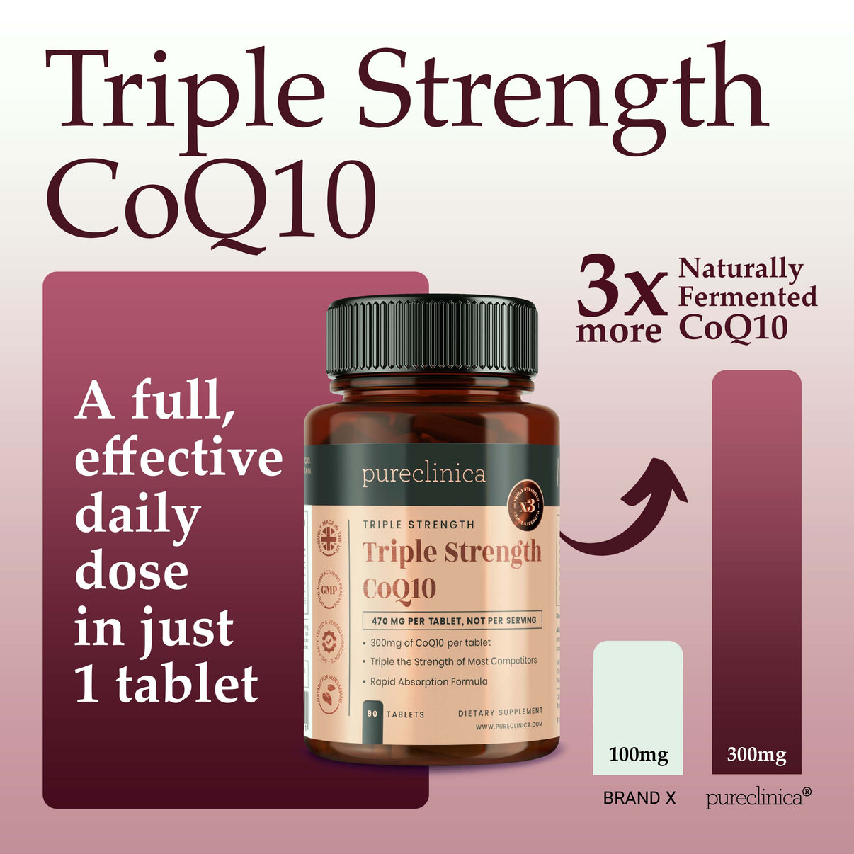 Co Q10 - 300mg x 90 tablets. Triple strength, naturally fermented, and ...